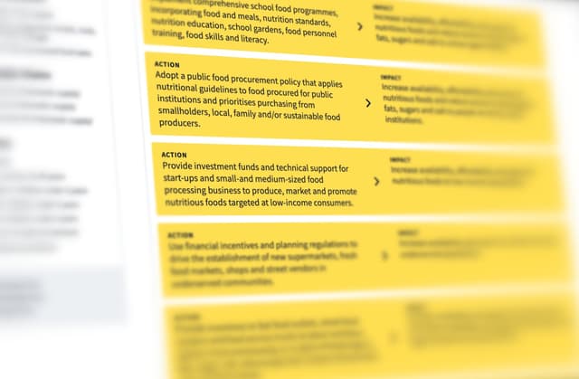 Food Systems Dashboard